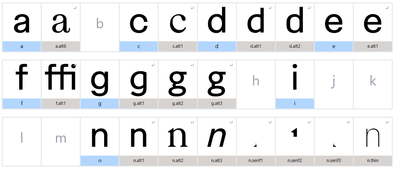 FontBob